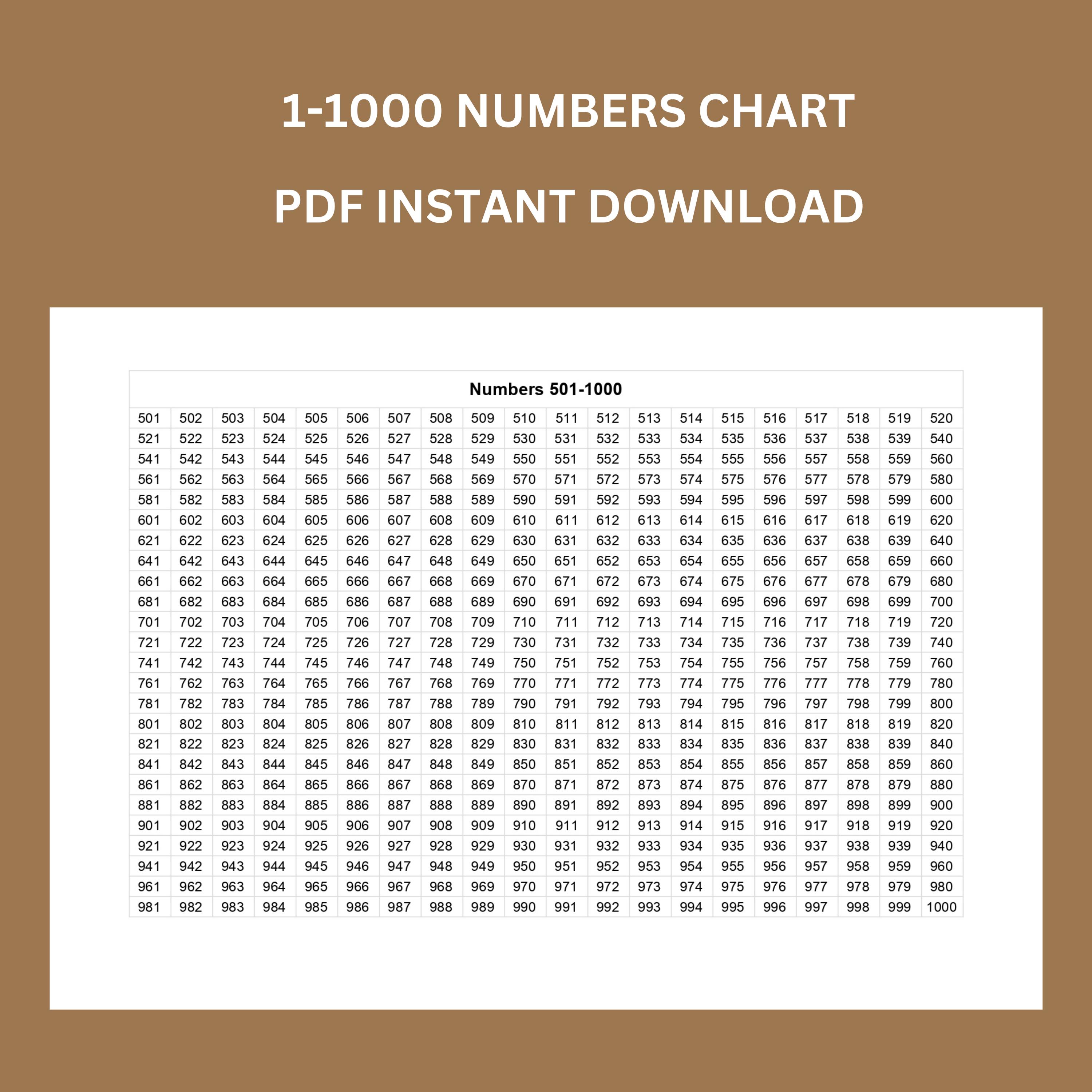 Number Chart 1-1000 | Numbers 1 to 1000 Printable | Numbers and ...