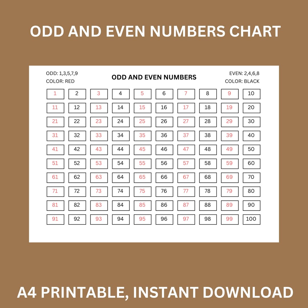Odd and Even Numbers Printable Number Chart Odd Numbers Even Numbers ...