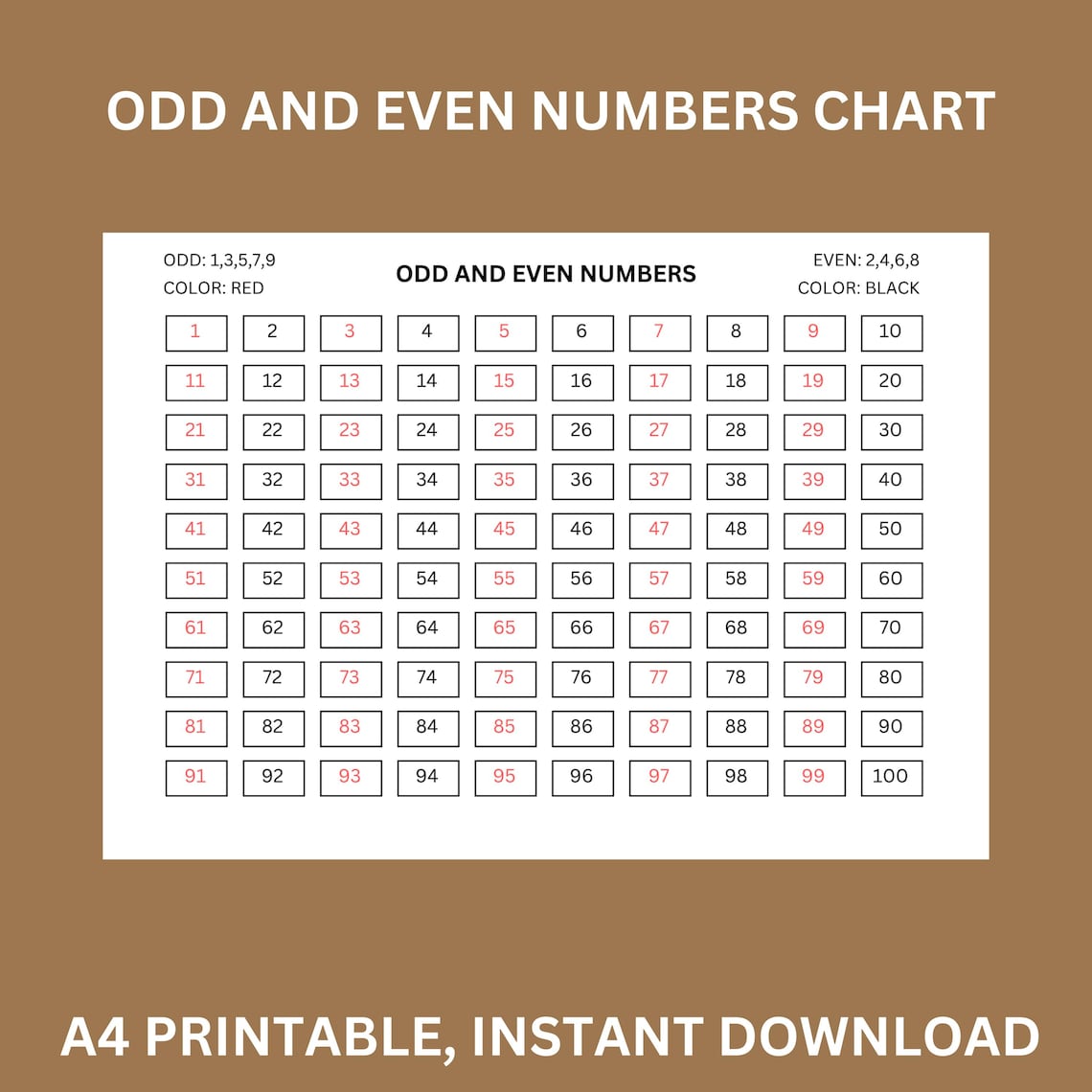 Odd and Even Numbers Printable Number Chart Odd Numbers Even Numbers ...