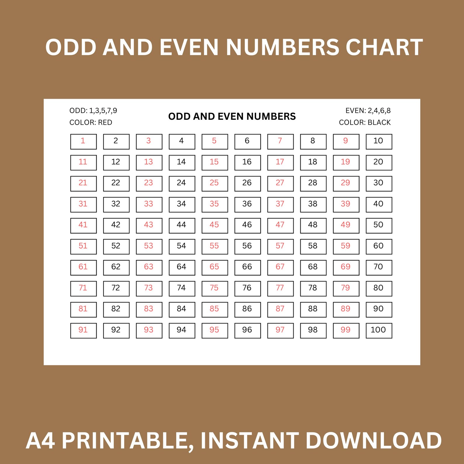 Odd and Even Numbers Printable Number Chart Odd Numbers Even Numbers ...