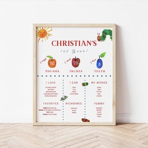 The Very Hungry Caterpillar Editable Digital Invitation, First Birthday ...