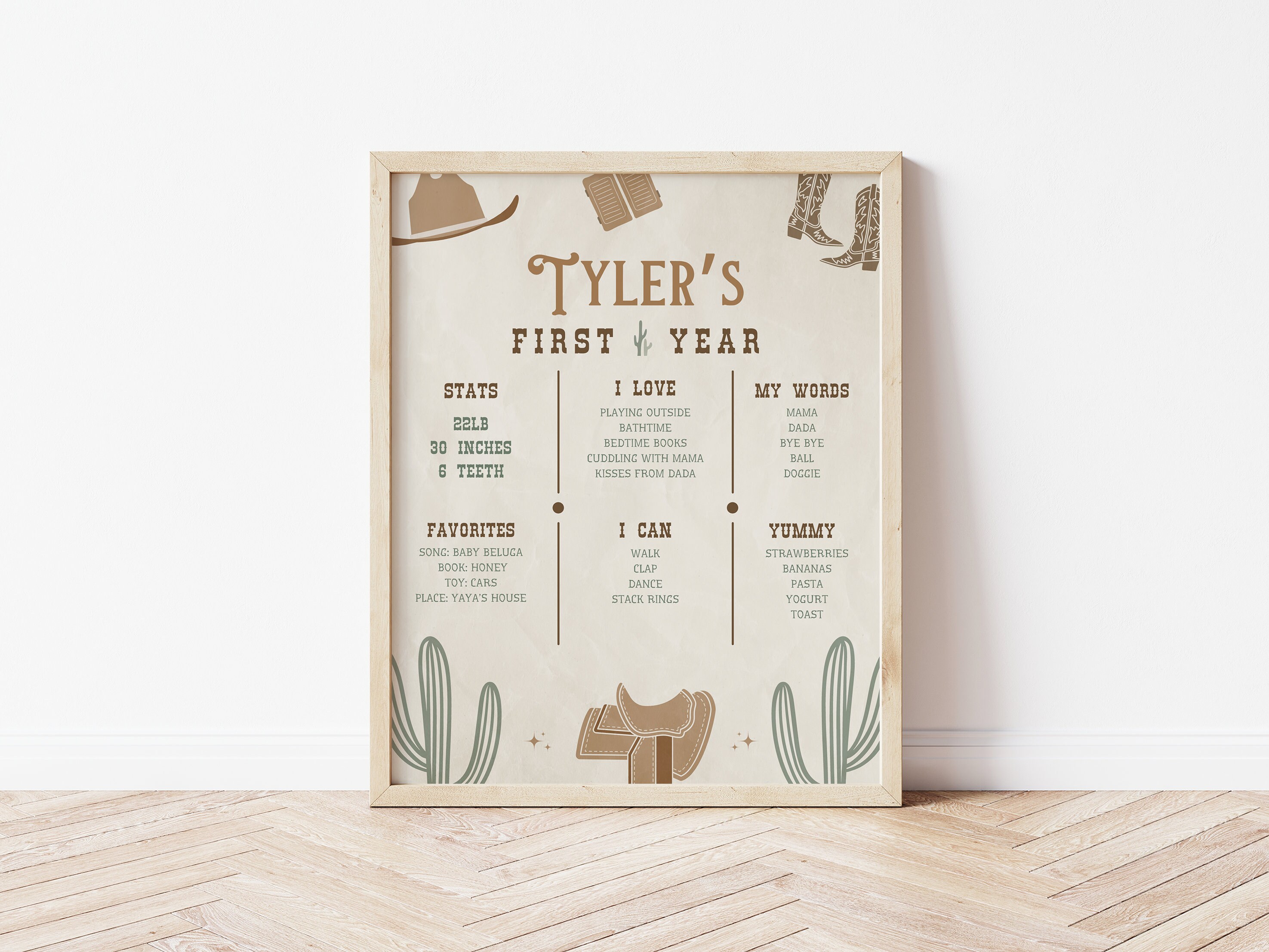 1st Rodeo Favor Tags I First Rodeo Thank You Tag Cowboy Cowgirl ...