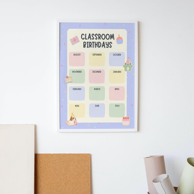 Classroom Birthday Chart, Student Birthday Wall Poster, Back to School ...