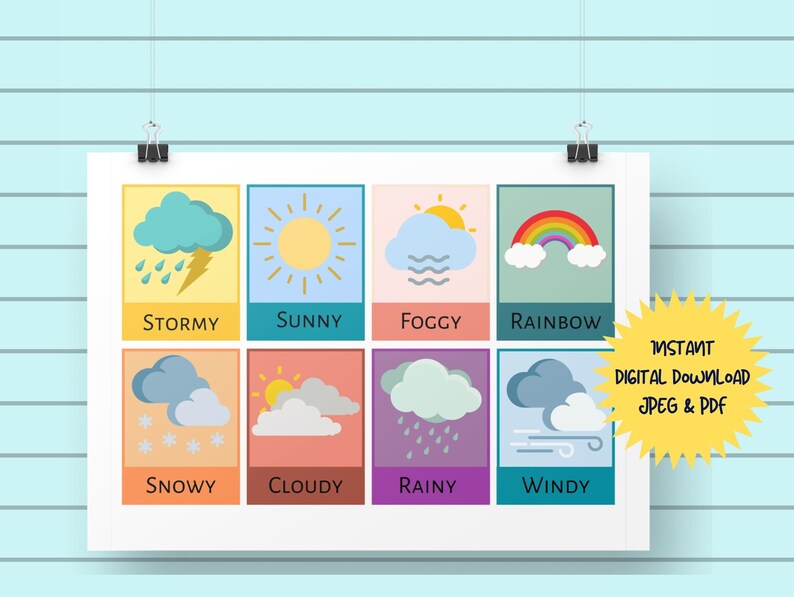 Weather Poster for Classroom Educational Wall Decor - Etsy
