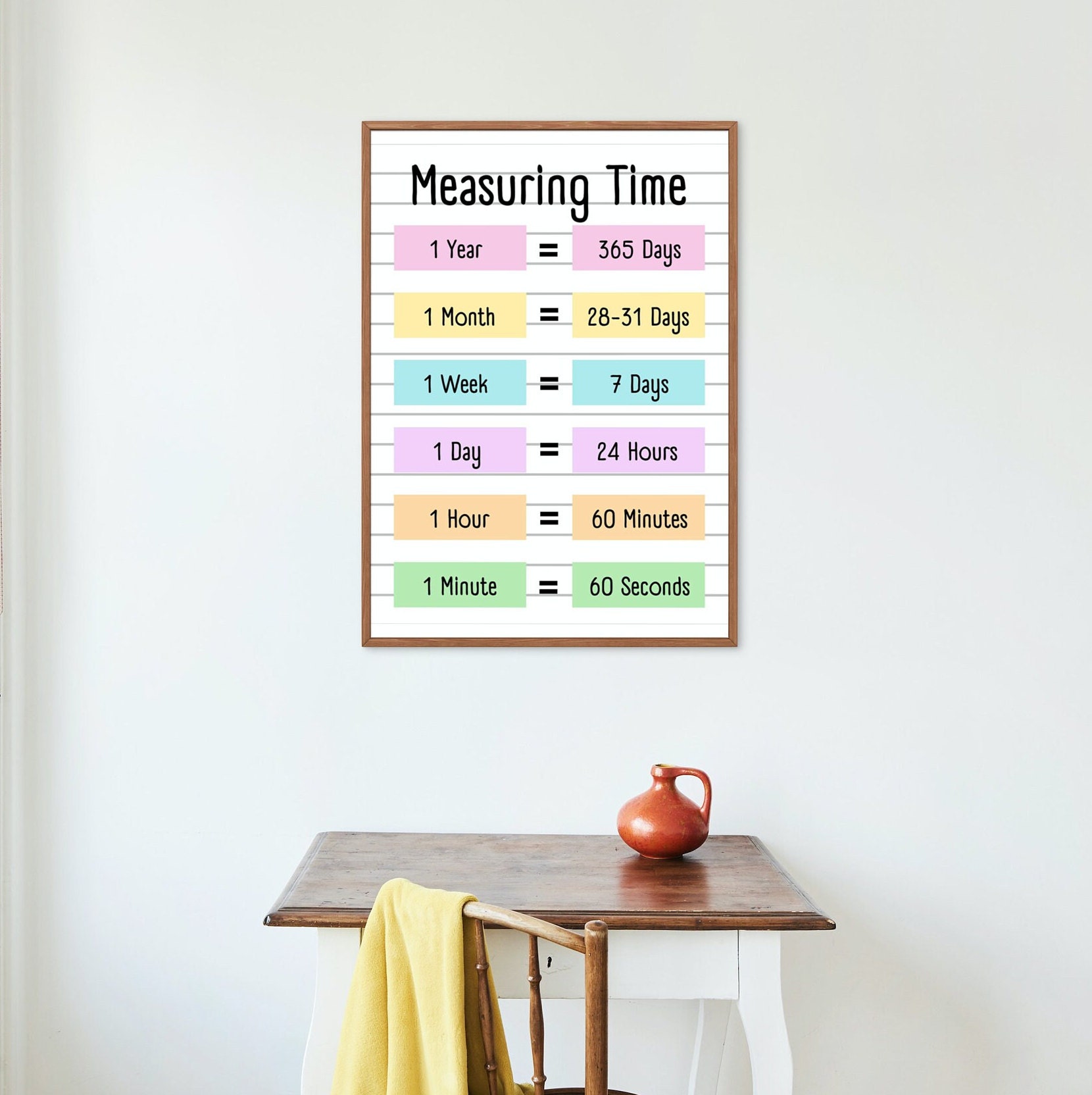 Telling Time Poster for Classrooms, Back to School, Classroom Decor ...