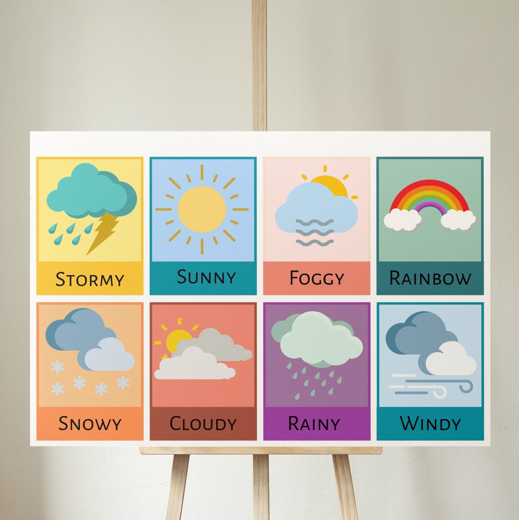 Weather Poster for Classroom Educational Wall Decor - Etsy