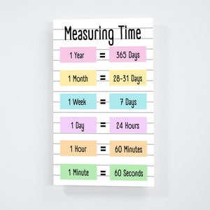 Telling Time Poster for Classrooms, Back to School, Classroom Decor ...
