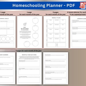 Printable Yearly Homeschool Planner PDF Goodnotes Organization Tool ...