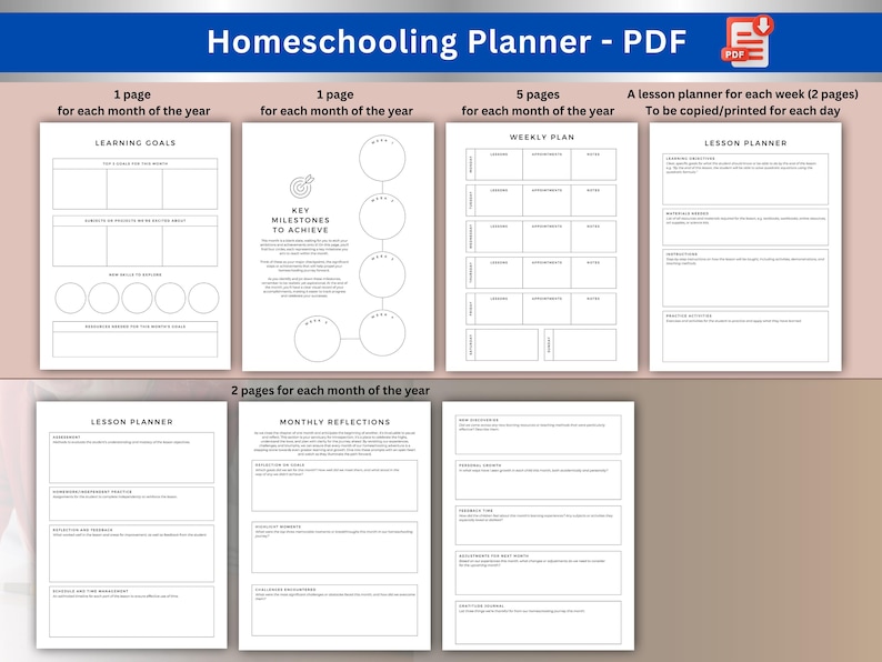 Printable Yearly Homeschool Planner PDF Goodnotes Organization Tool ...