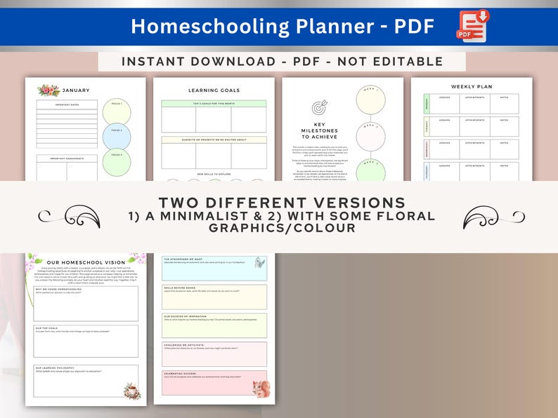 Printable Yearly Homeschool Planner PDF Goodnotes Organization Tool ...