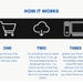 Daycare Staff Meeting Minutes Template Guide Structure Teachers Meeting ...