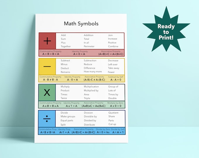 18 MATHS CLASSROOM POSTERS Math Teacher Class Classroom Decor ...