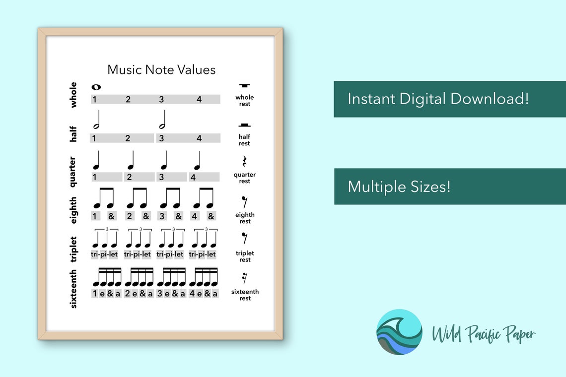 Music Note Values Poster, Music Theory Poster, Music Education ...