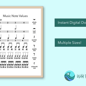 Music Note Values Poster, Music Theory Poster, Music Education ...