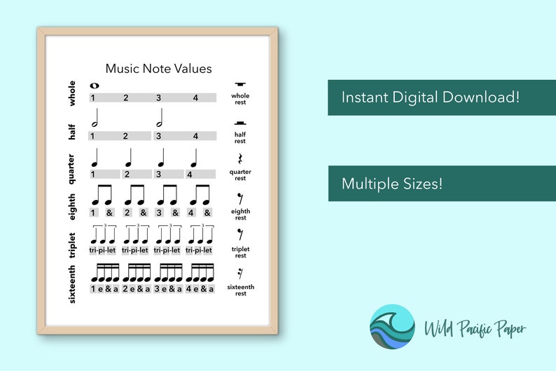 Music Note Values Poster, Music Theory Poster, Music Education ...