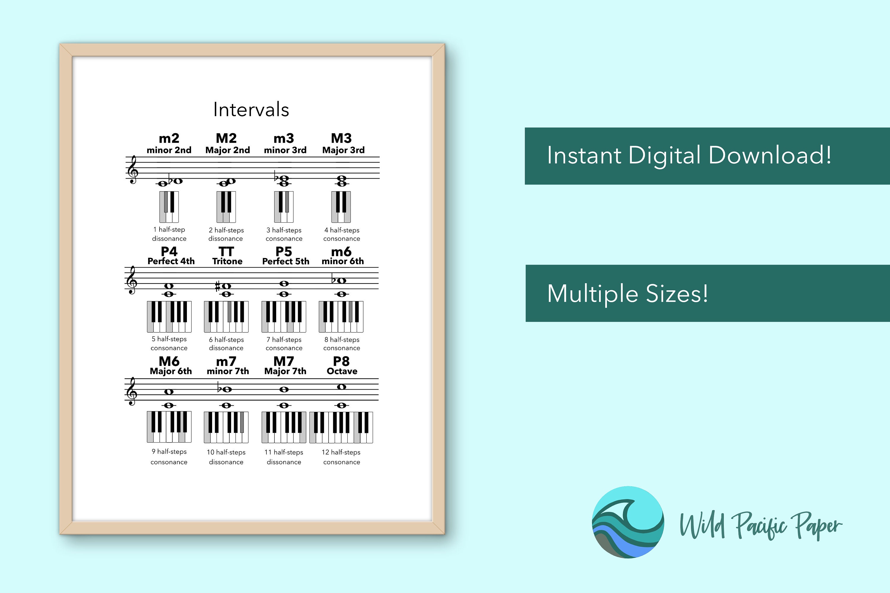 Music Intervals Poster, Music Theory Poster, Music Education - Etsy