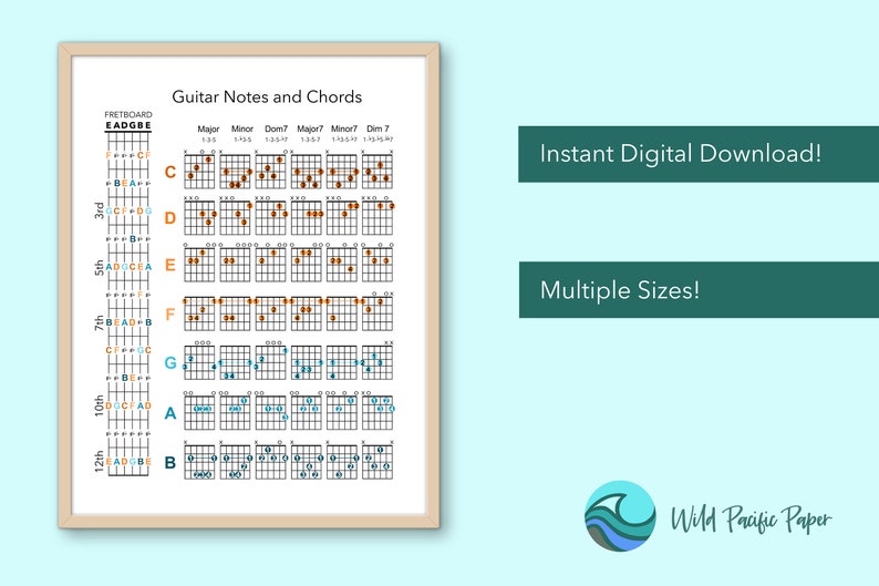 Guitar Notes & Chords Poster, Music Theory Poster, Music Education - Etsy