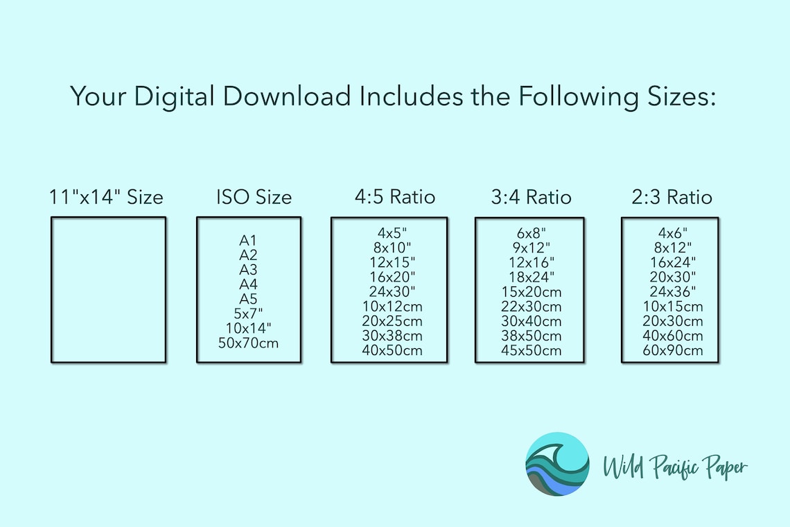 Music Note Values Poster, Music Theory Poster, Music Education ...