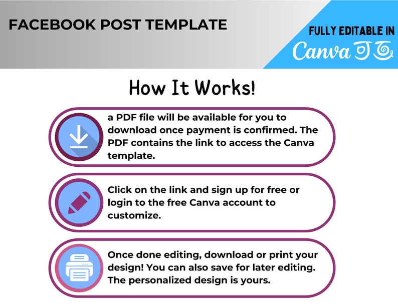 Editable Facebook Post for Your Business. Fully Customizable Using ...