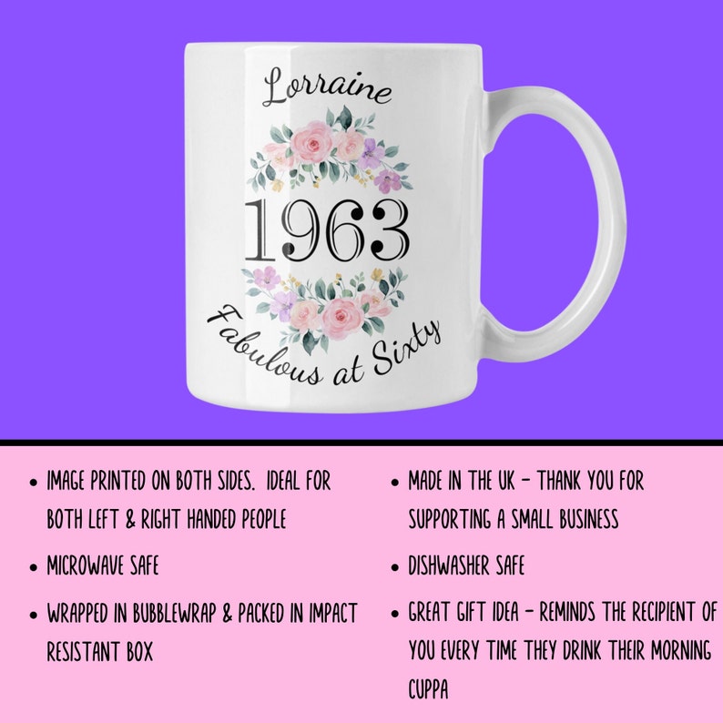 60th Personalised Birthday Coaster for Women Woman's 60th - Etsy