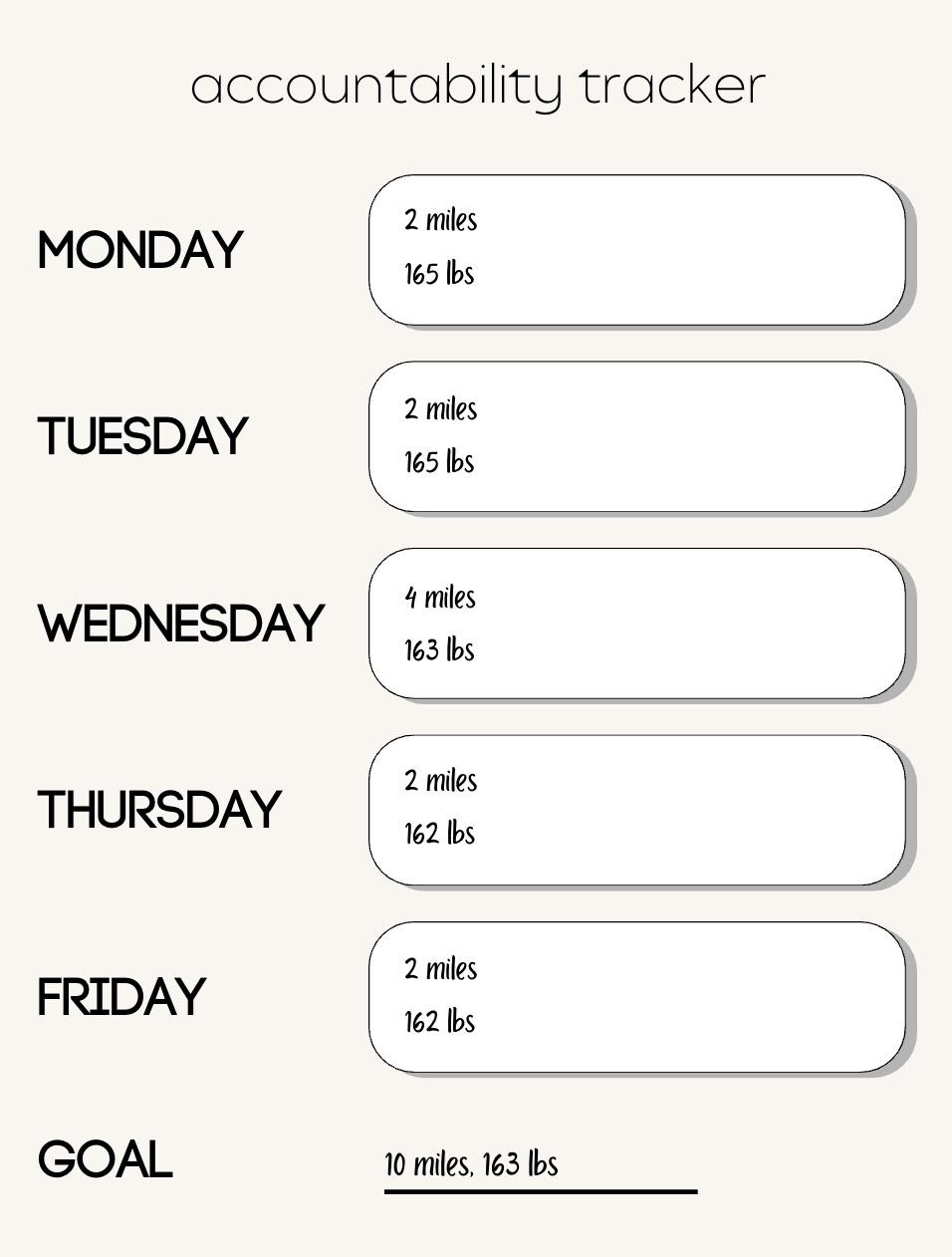 Weekly Accountability Tracker | Printable PDF | Undated Goal Planner ...