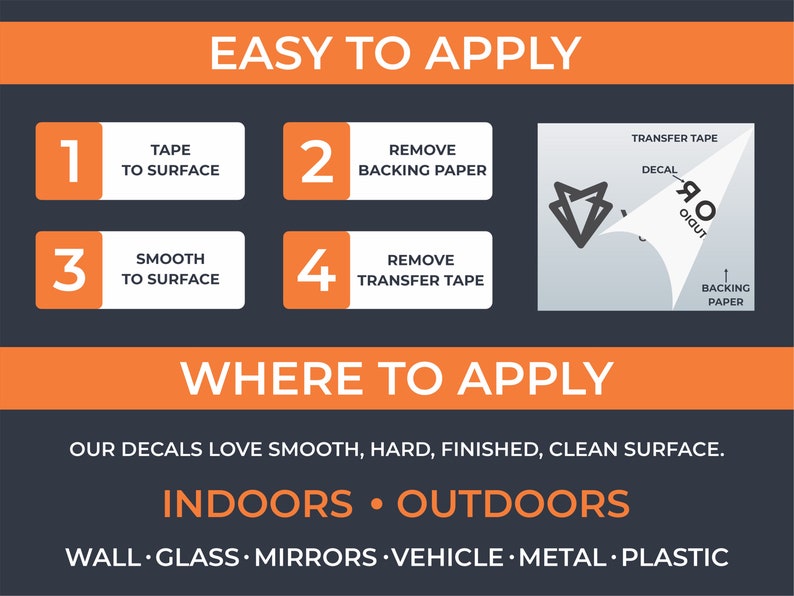 Custom Truck # Decals (2 Pcs) - Unit Number for Semi Truck, Unit Number ...