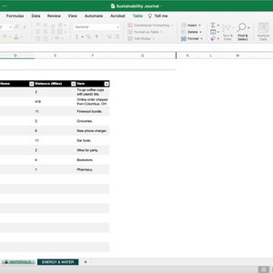 Personal Sustainability Tracker - Etsy