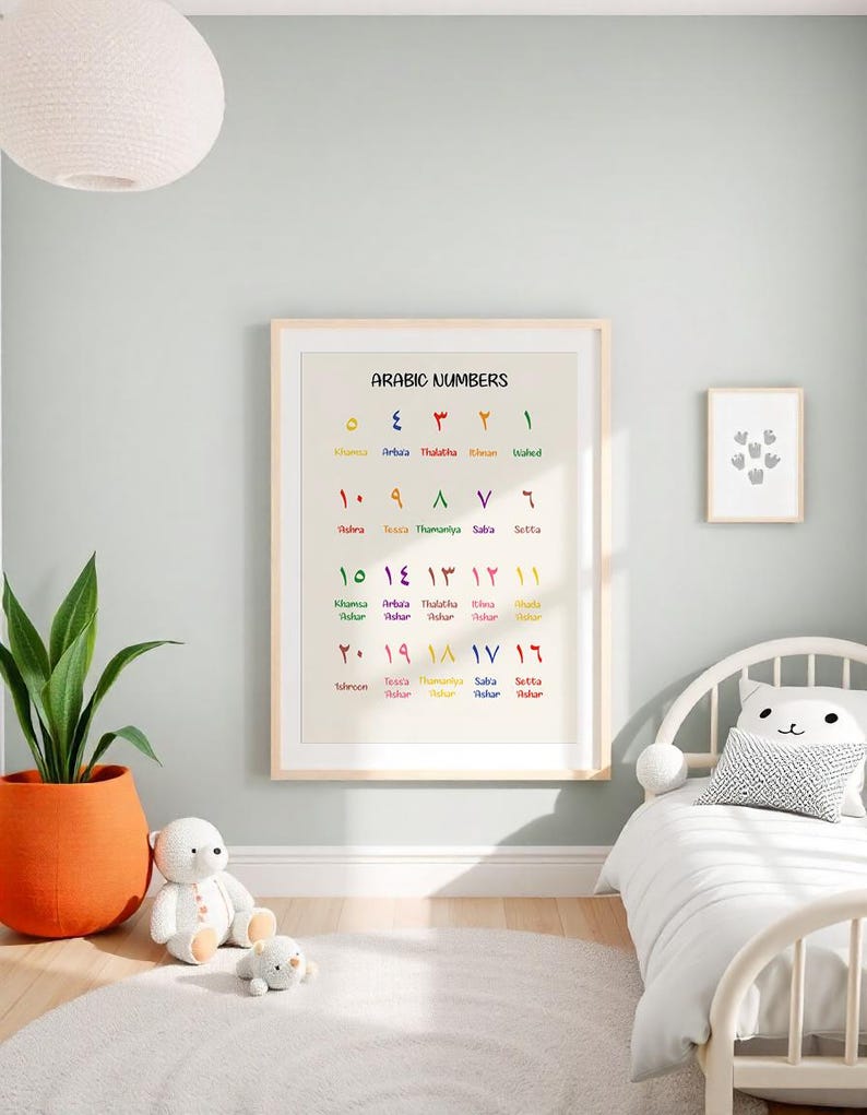 Arabic Numbers Poster - Educational Wall Art for Kids Room and Nursery ...