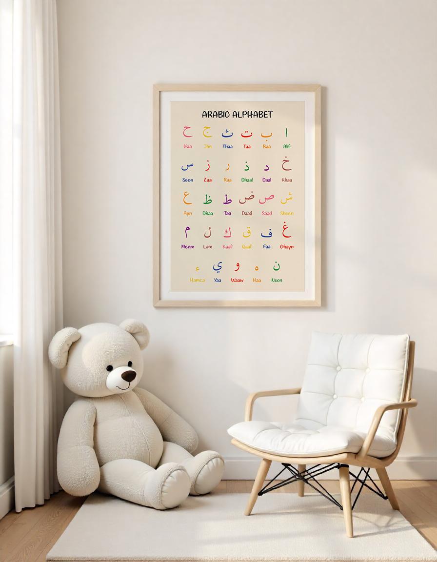 Arabic Alphabet Poster for Kids Room & Nursery - Educational Wall Art ...