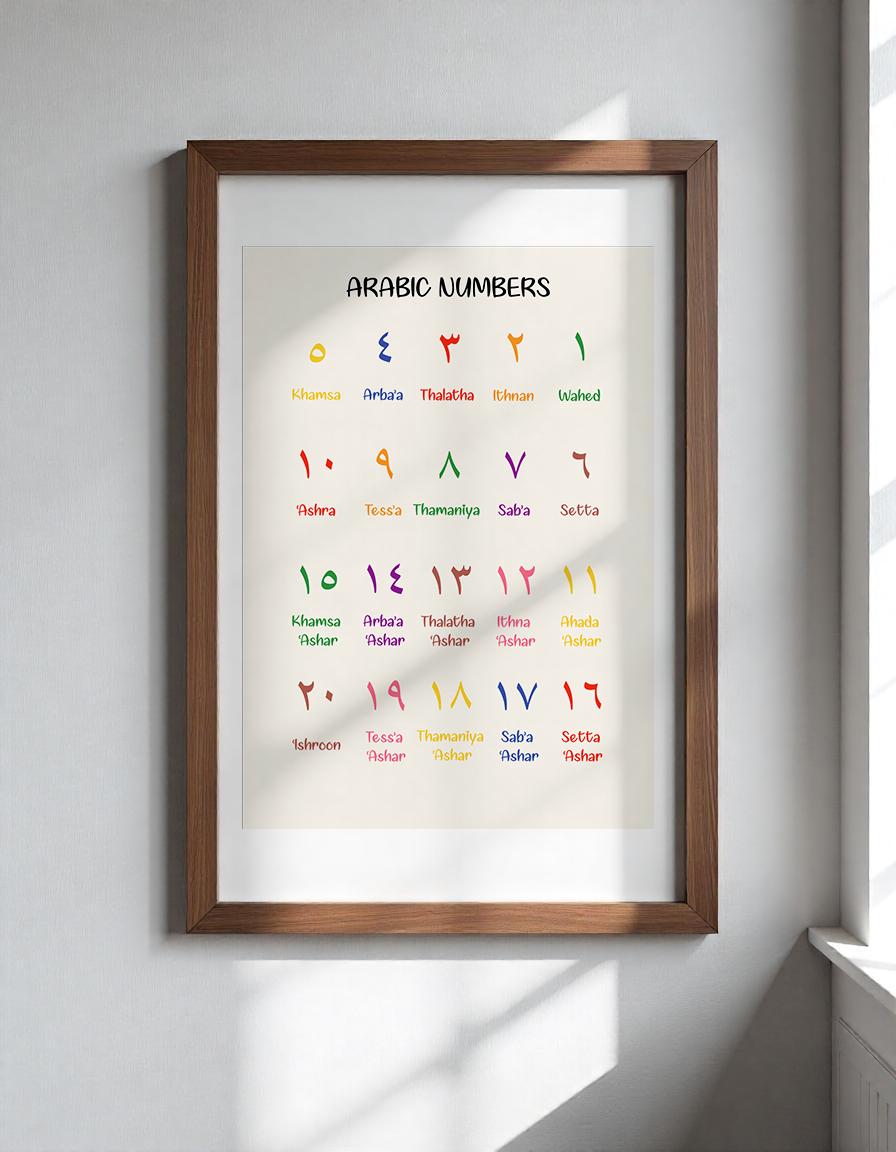 Arabic Numbers Poster - Educational Wall Art for Kids Room and Nursery ...