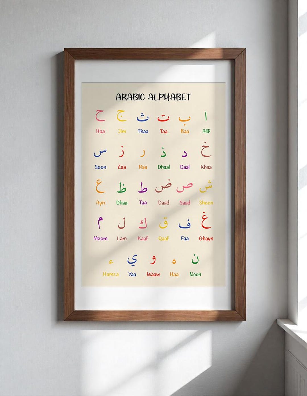 Arabic Alphabet Poster for Kids Room & Nursery - Educational Wall Art ...