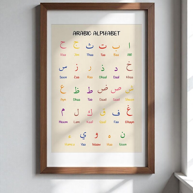Arabic Language Poster - Etsy