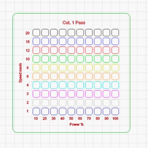Lightburn Laser Gravieren & Schneiden Testdateien - Stellen Sie ...