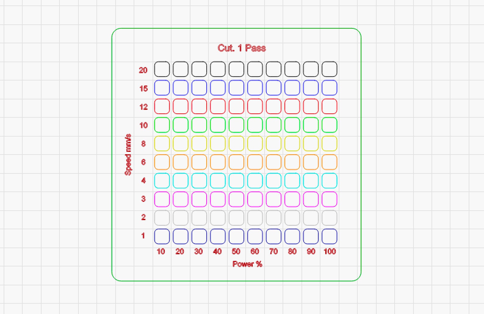 Lightburn Laser Gravieren & Schneiden Testdateien - Stellen Sie ...