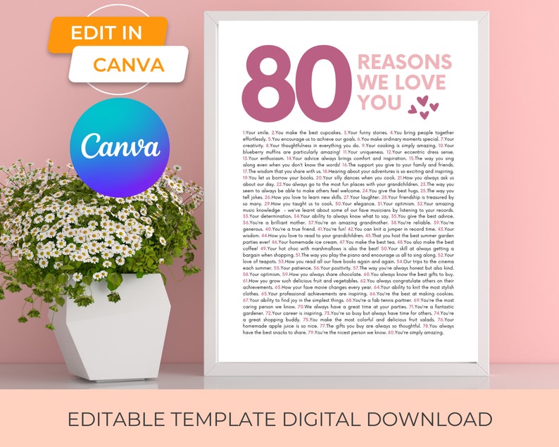 80 Reasons We Love You Canva Template Printable Wall Art, 80 Things We ...