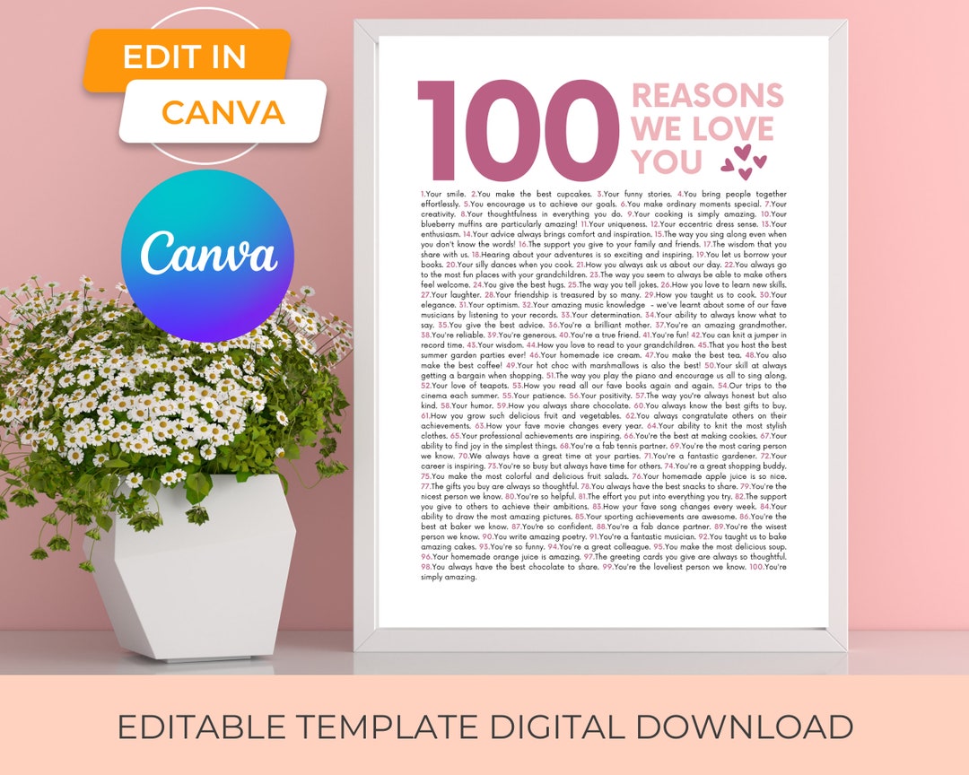 100 Reasons We Love You Template 100th Birthday Gift Art, One Hundred ...