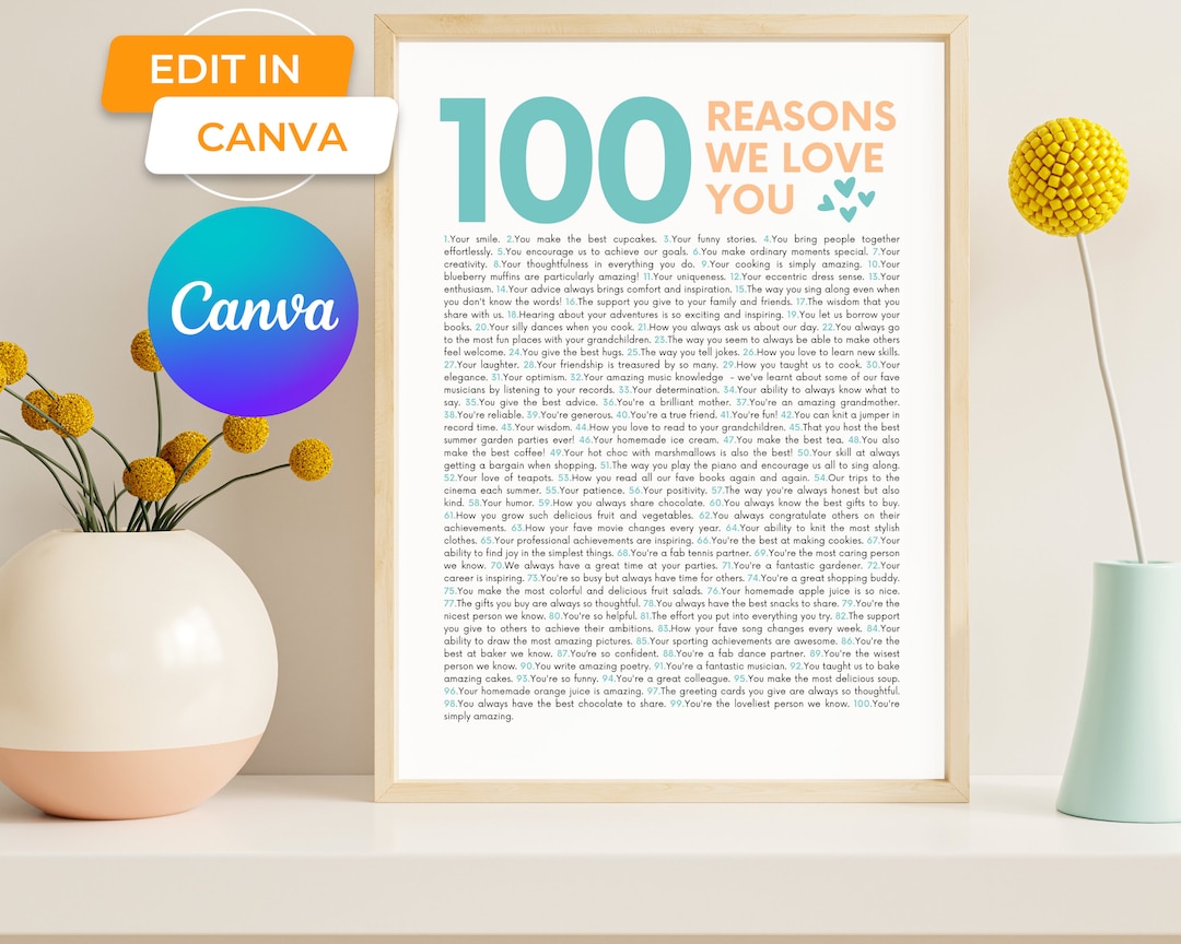 Printable 100 Reasons We Love You Gift Template, Editable One Hundred ...