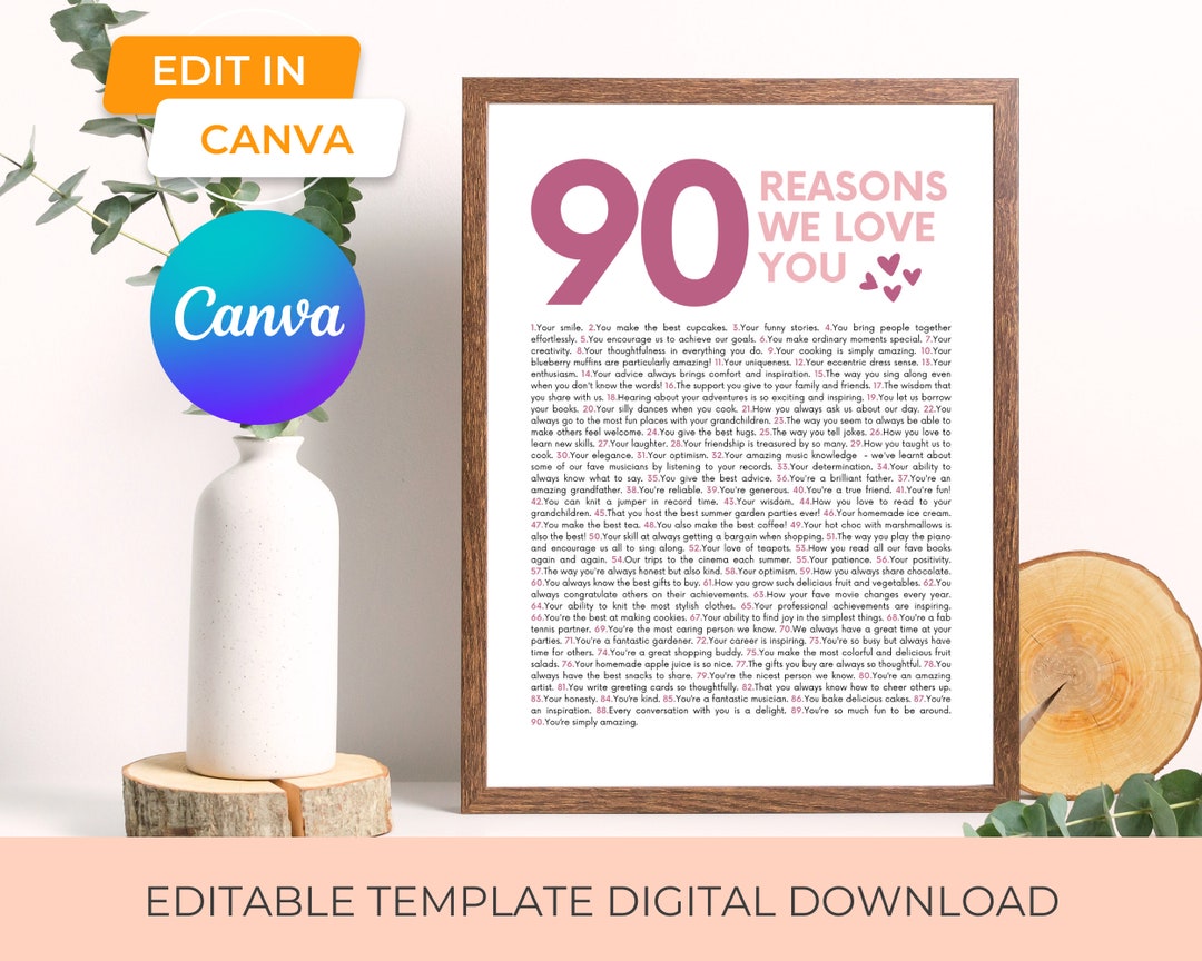 90 Reasons We Love You Canva Template Printable Poster Sign, Custom 90 ...