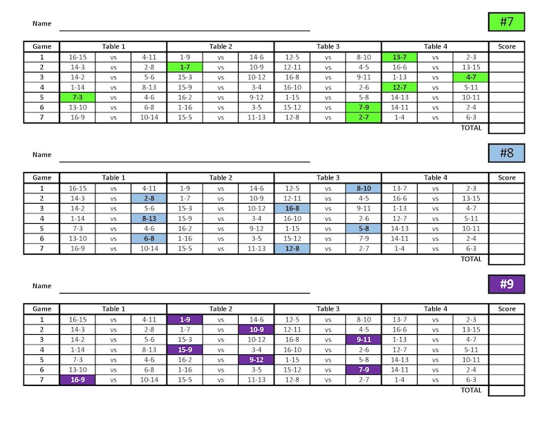 16-player Euchre Tournament Score Sheet and Rotations PDF Printable ...