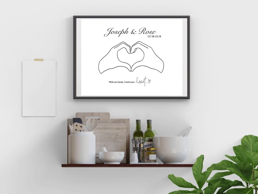 Couples Heart Hand Print, Wedding Gift, Anniversary Gift, Gift for ...