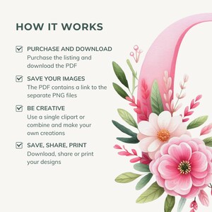 Watercolor Floral Numbers Collection Clipart Pink Flowers Planner ...