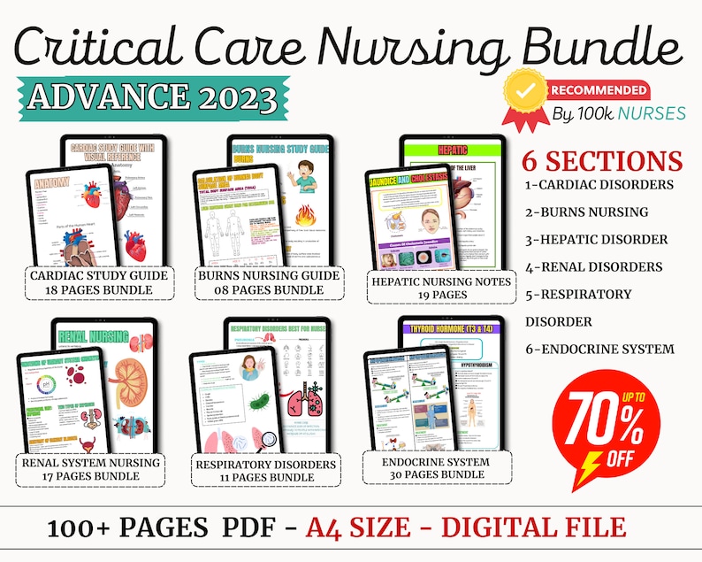 Critical Care Nursing 100 PAGES, Nursing Study Guide, Nursing School ...
