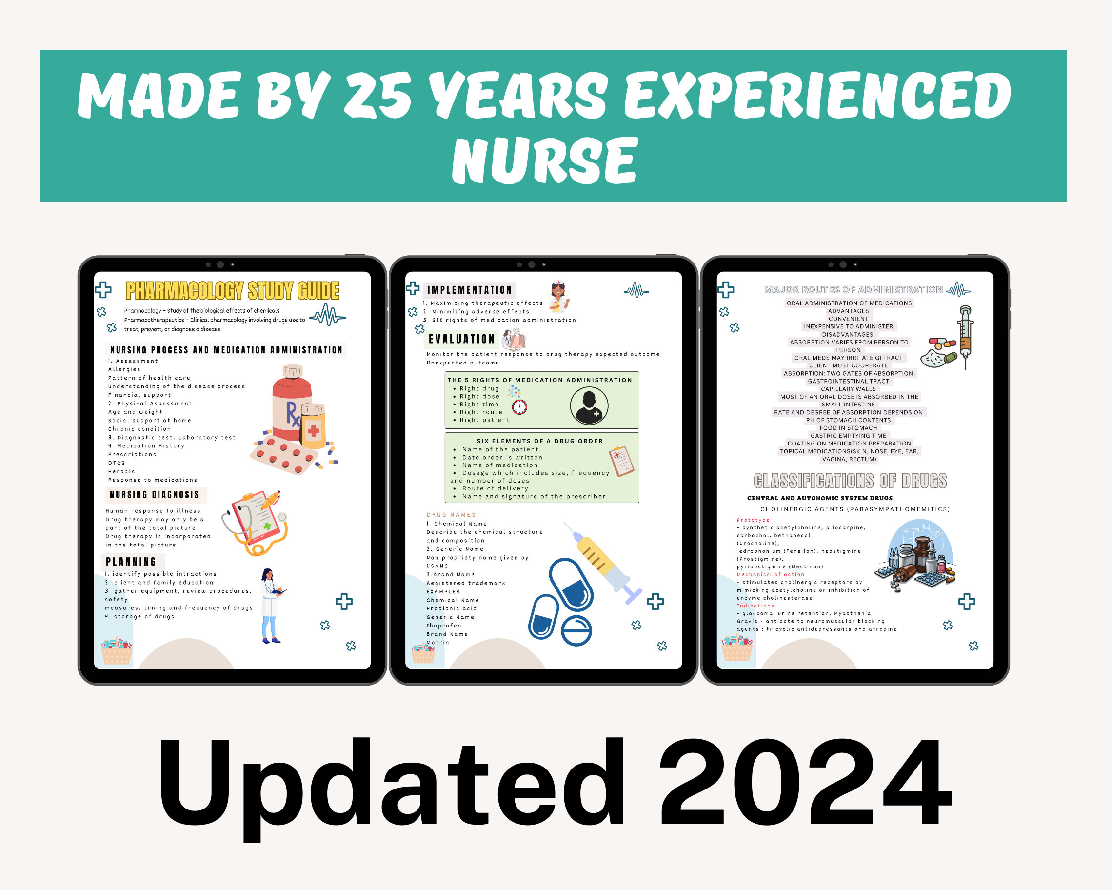 Pharmacology Study Guide With FLASHCARDS, Pharmacology Notes, Nursing ...