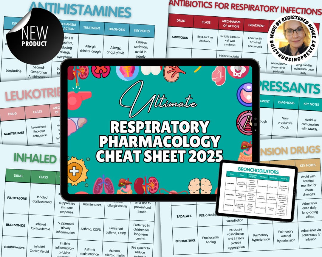 Respiratory Pharmacology Cheat Sheet Bundle, Nursing Cheat Sheet, 30 ...