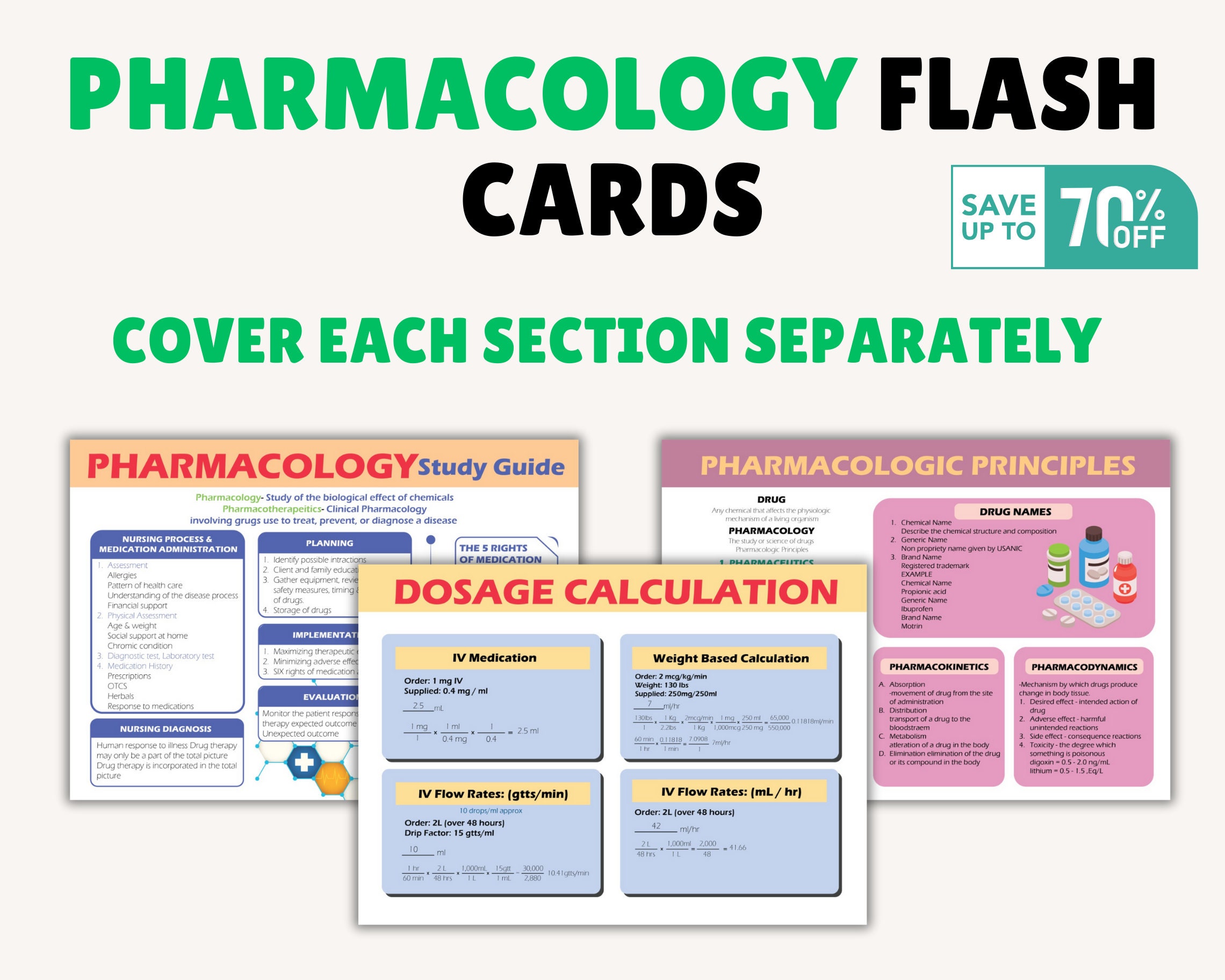 Nursing Pharmacology Flashcards Bundle: Revision Cards (instant ...