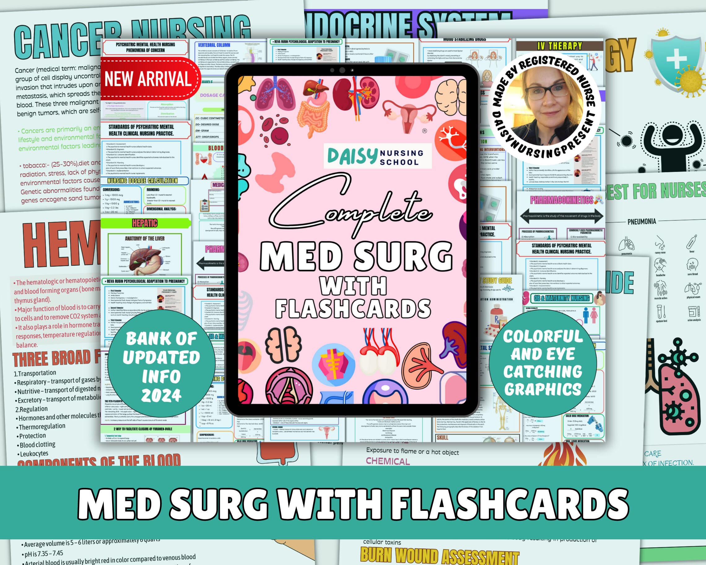 Ultimate Nursing School Notes, Nursing Notes, Nursing Bundle, Nursing ...