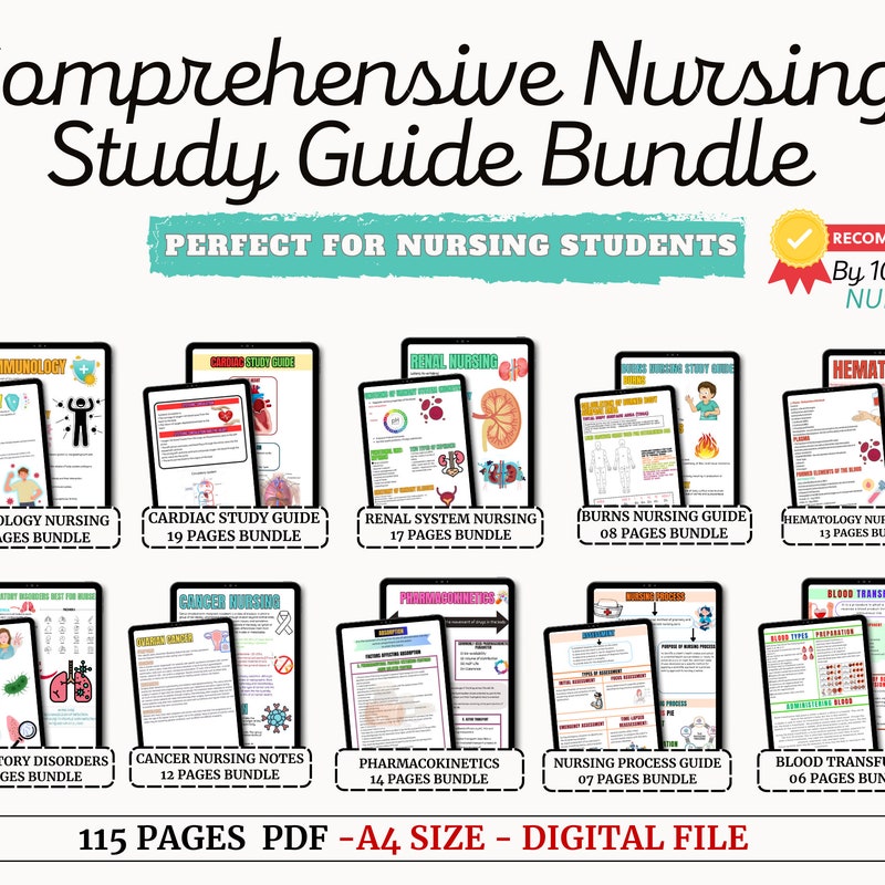 Nursing Student Notes - Etsy