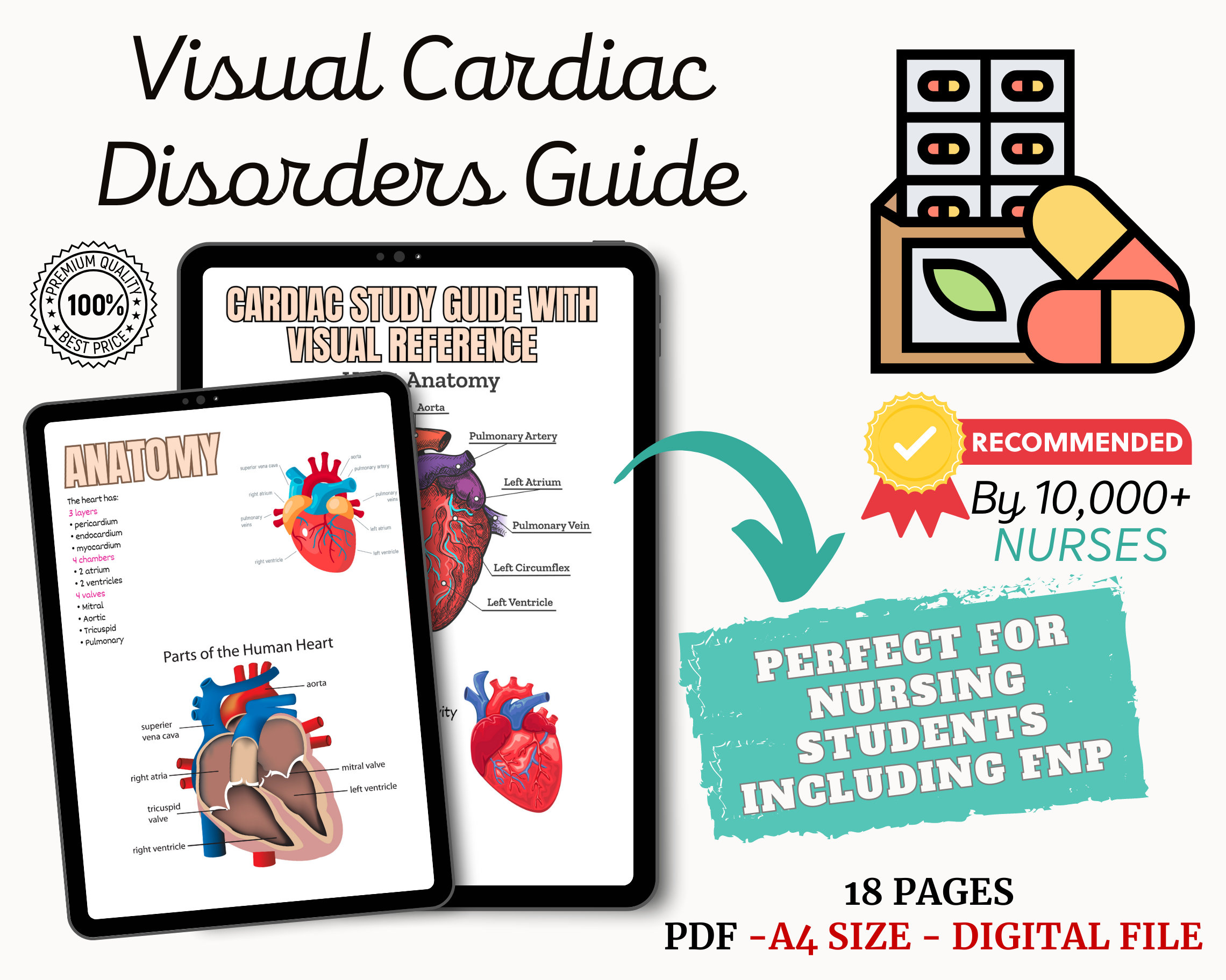 Critical Care Nursing 100 PAGES Nursing Study Guide Nursing - Etsy