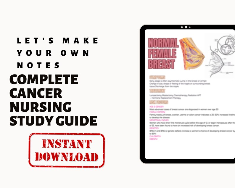 Cancer Nursing Notes: Study Guide Bundle (digital Download) - Etsy