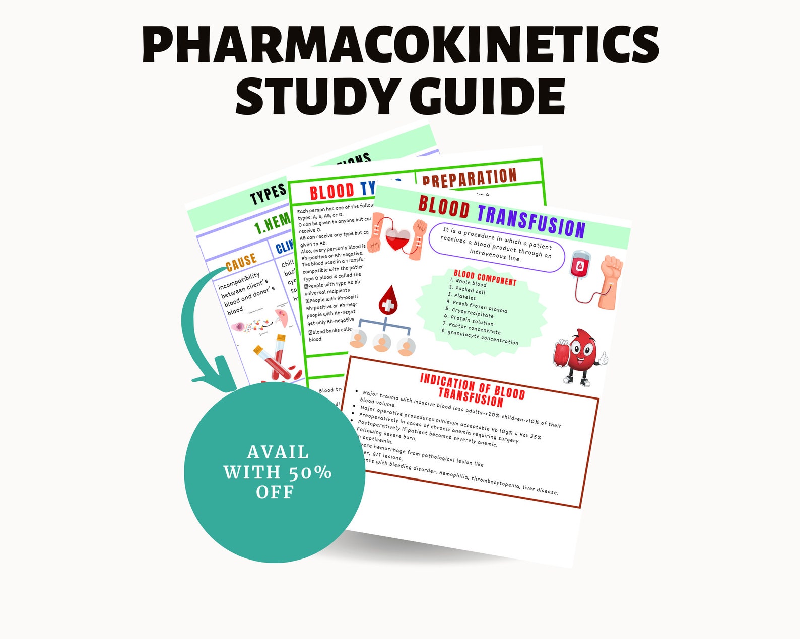 Blood Transfusion Nursing Study Guide, Nursing Bundle, Nursing School ...